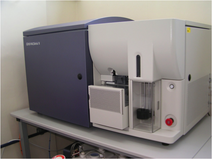 BD FACS Aria IIIu 4-laser/11 detector Cell Sorter | The University of ...