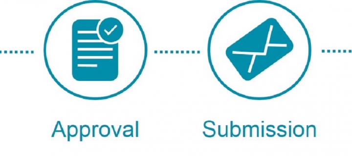 Worktribe Research Management upgraded to version 2.2 | The University ...